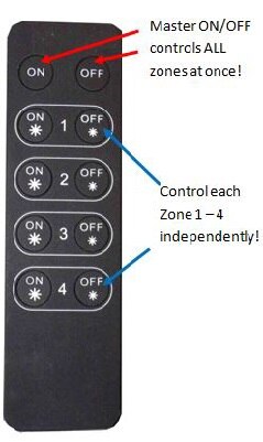 LLB-45RG-01-00 Quad Zone Transmitter by LunaSea